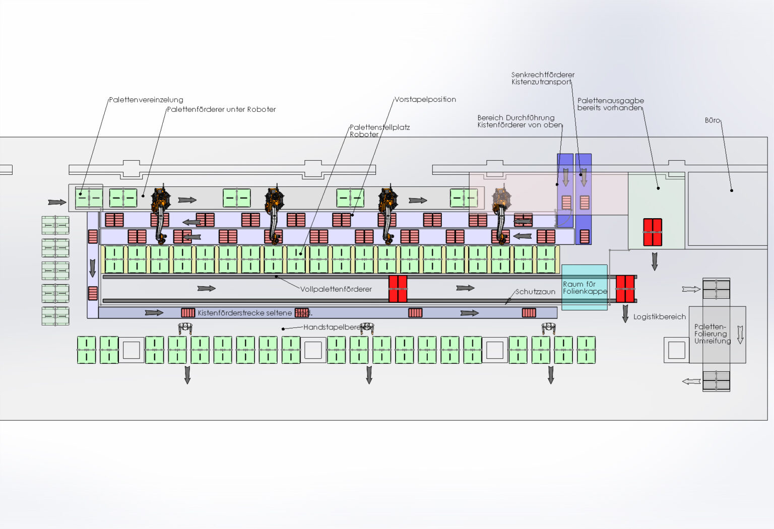 Palettieren von E2-Kisten, Schalen und TK-Blöcken – Food Process Automation