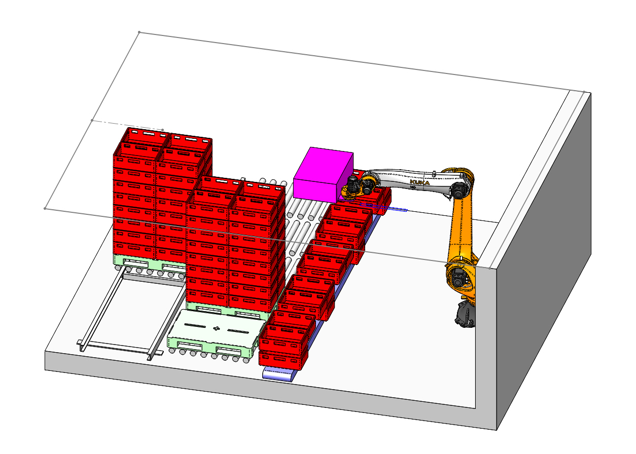 Palettieren von E2-Kisten, Schalen und TK-Blöcken – Food Process Automation